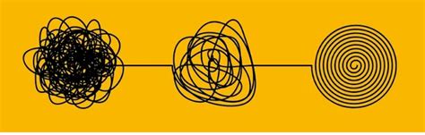 When To Refactor Your Codebase