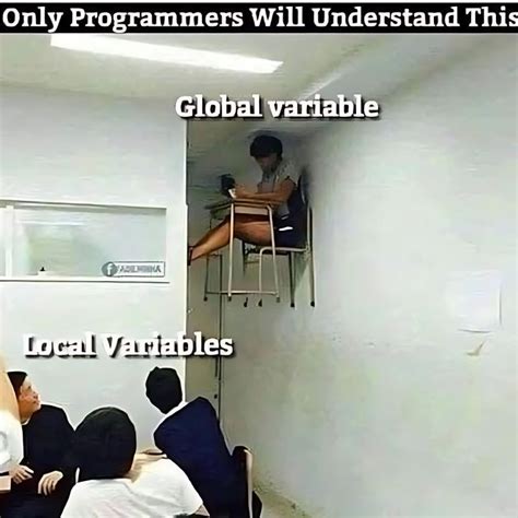 Surya R On Linkedin Programming Codingtips Coding Learning
