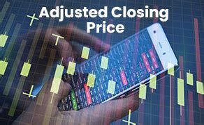 Understanding Adjusted Closing Prices Motilal Oswal