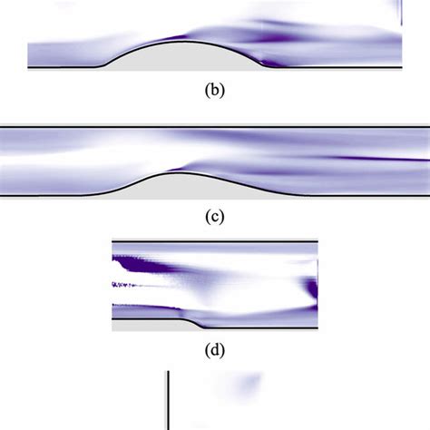 Optimal Values For G 1 Cf Equation 11 For One Selected Case From Download Scientific