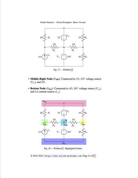 Nodal Analysis Solved Problems