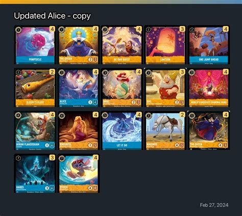 Updated Alice Copy Lorcana Deck • Lorcanagg