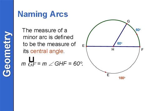 Geometry Arcs And Chords Geometry ObjectivesAssignment
