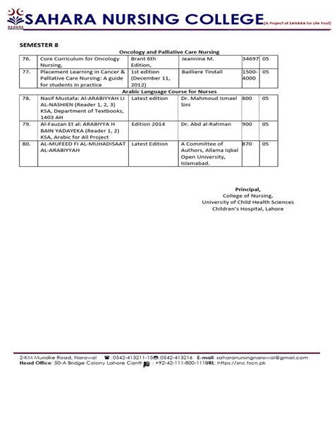 8th sem pdf