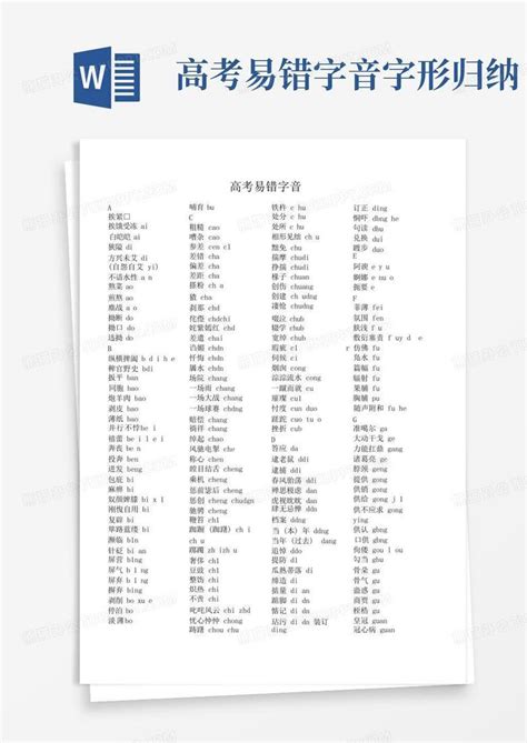 高考易错字音字形归纳word模板下载编号qbajvxwy熊猫办公