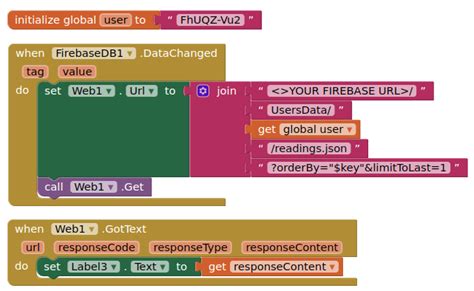 Slowdown In Retrieving Tags From Firebase In Real Time Mit App Inventor Help Mit App