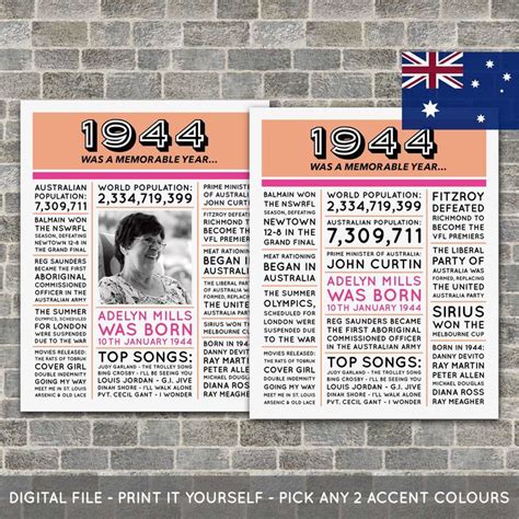Australian 80th Birthday Poster Personalised 1944 Poster Newspaper