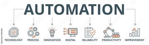 Automation Banner Web Icon Vector Illustration Concept For Robotic