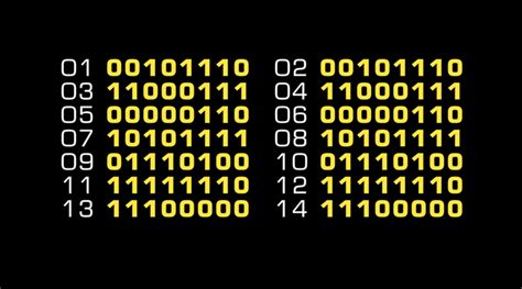 Data Size Data Capacity And Data Rate Video Tutorial Script Project