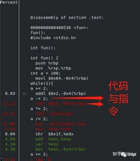性能分析工具perf与gperftools 知乎
