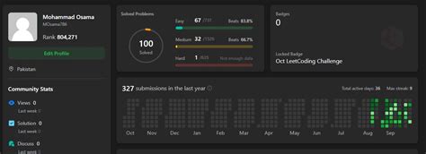 Muhammad Osama On Linkedin Leetcode Algorithms Programmingskills