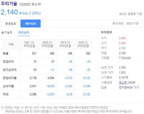 원전관련주 두산에너빌리티 한전kps 한전기술 주식 주가 A4