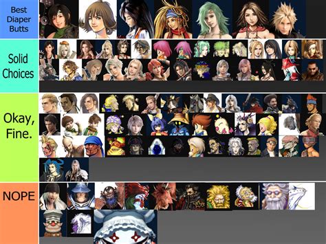 Abdl Fanart Tierlist Final Fantasy By Kuppykakes On Deviantart