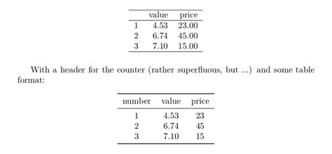 Automatic Numbering Of A List In A Table TeX LaTeX Stack Exchange