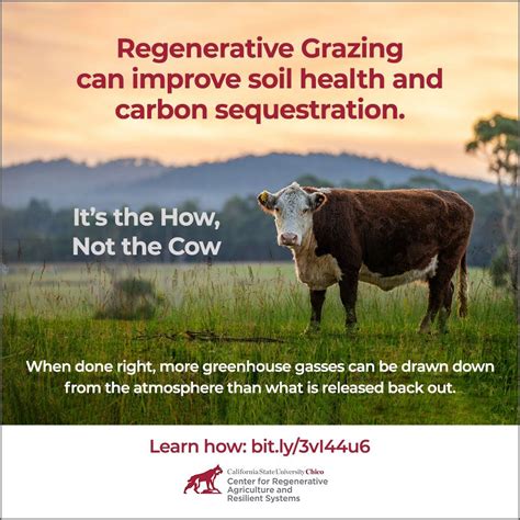 Center For Regenerative Agriculture And Resilient Systems On Linkedin