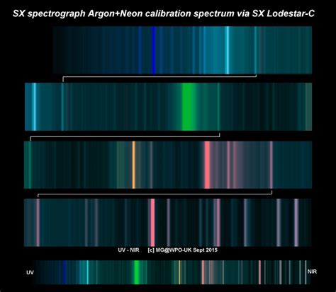 New Sx Spectrograph Scientific Amateur Astronomy Cloudy Nights