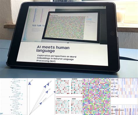 Ai Meets Human Language Explorative Perspectives On Word Embeddings