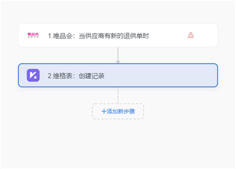 唯品会对接金蝶云星空