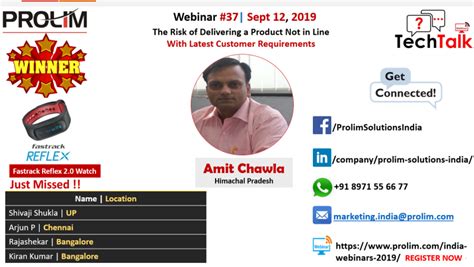 Dr Amit Chawla On Linkedin Thanks Prolim