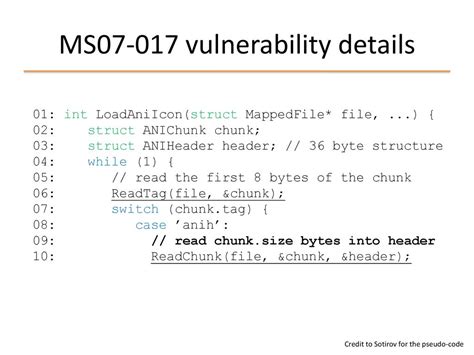 Trust Boundary Vulnerability Exploitation State Of The Exploit Ppt