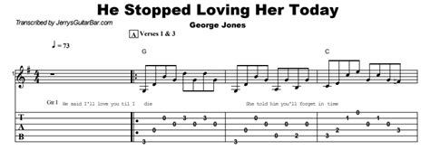 George Jones He Stopped Loving Her Today Guitar Lesson Tab Chords Jgb