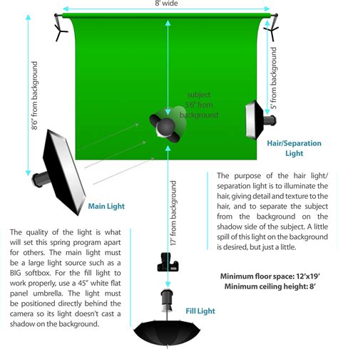 How A Kaleidoscope Works Diagram