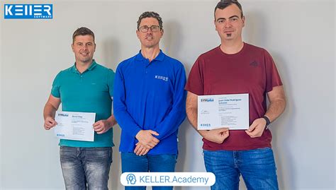 Grundlagen Dinpal Programmierung Mit Symplus™ Kelleracademy