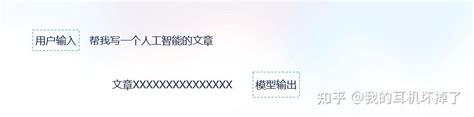 Agent科普：（llm）和智能体（agent）的区别