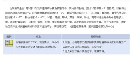 过程降温4～6℃！山东省气象台发布海上大风、道路结冰黄色预警 青报网 青岛日报官网