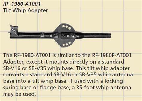 ハリス軍用無線機 Anprc 150c Radio 軍用無線のブログ Suzuki Shinichi