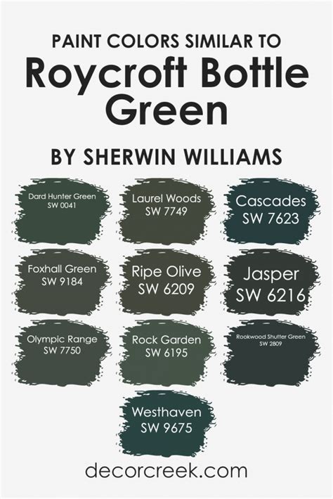 Roycroft Bottle Green SW 2847 Paint Color By Sherwin Williams DecorCreek