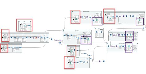 Solved How To Organize The Questions And Input While Runn Alteryx Community