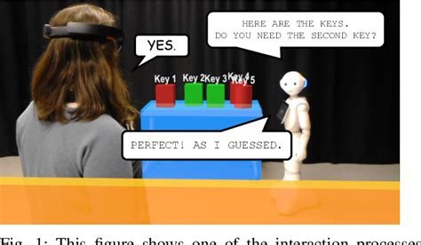 Figure 1 From Fast Adaptation With Meta Reinforcement Learning For Trust Modelling In Human