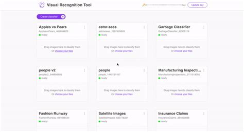 4 Easy Steps To Train Watson Visual Recognition Without Code By Kevin