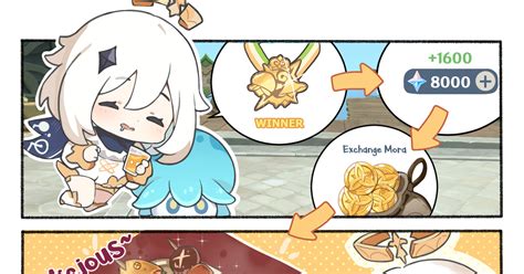 原神 Na Nahida Kevin Lim39のマンガ 漫画 Genshinimpact 七七原神 Pixiv