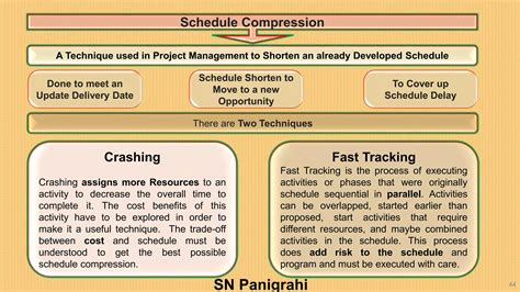 Project Scheduling Network Diagrams Pert And Cpm By Sn Panigrahi Pptx