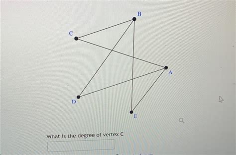 Solved What Is The Degree Of Vertex C Chegg Com