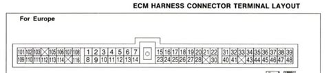 S14 Ecu Pinout Diagram Driftworks Forum