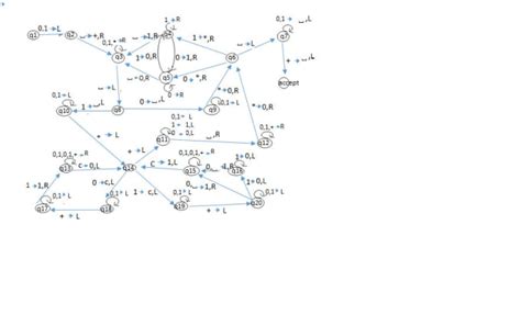 Assist You In Automata And Theory Of Computation Projects By Wajhee5