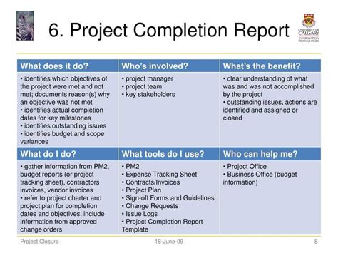 Ppt Project Closure Powerpoint Presentation Id 283057 Within