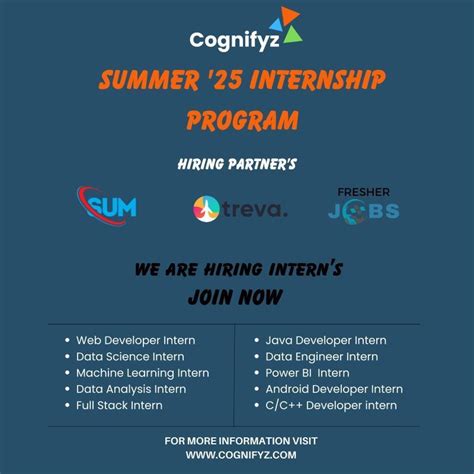 Hiring Internship Multiple Fresher Experience Remote Flexible