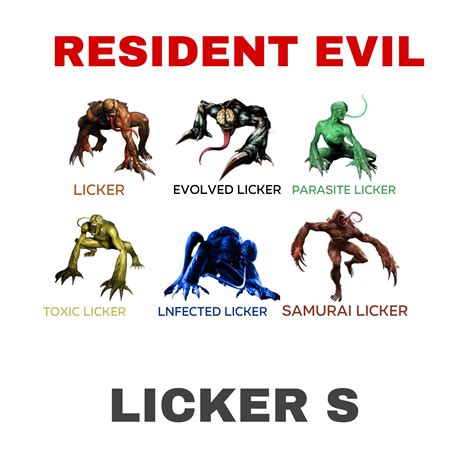 Resident Evil Licker S In 2025
