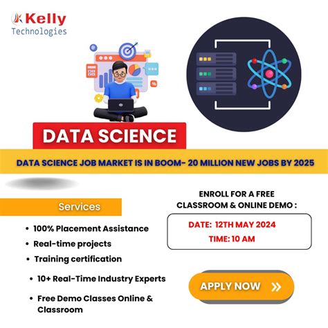 Manasa Teju On Linkedin Data Science Course Right Place To Get The