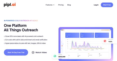 Pipl Features Pricing Alternatives