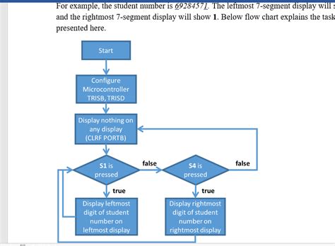 Solved Lab Start PICSimLab Select PIC F A As Chegg
