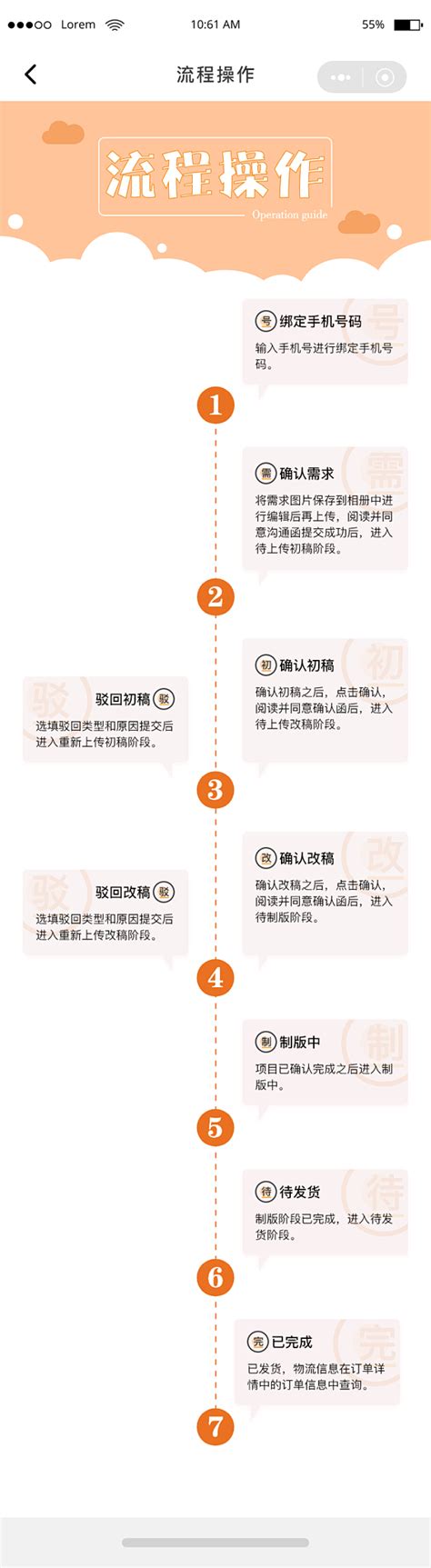 操作流程图