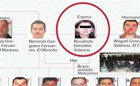 Rosalinda Esposa De El Mencho Apela Prisión Preventiva