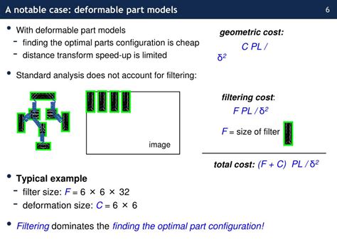 Ppt A Coarse To Fine Approach For Fast Deformable Object Detection