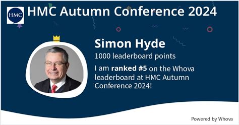 Simon Hyde On Linkedin I Ranked 5 On The Whova Leaderboard At Hmc