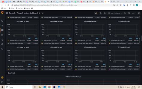 Скриншоты Telegrafinfluxdbgrafana · Issue 1 · Pershikovaep